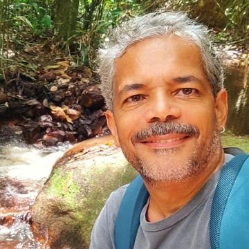 Athlete: JOSIMAR LUIS DE LIMA | CrossFit Games