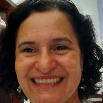 Athlete: Lene RESENDE | CrossFit Games