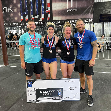 Team: CrossFit Believe Blue | CrossFit Games